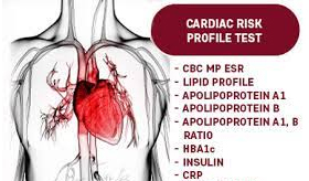 Best Pathology Lab in Raj Nagar Ghaziabad – Sharnam Pathology Services ...